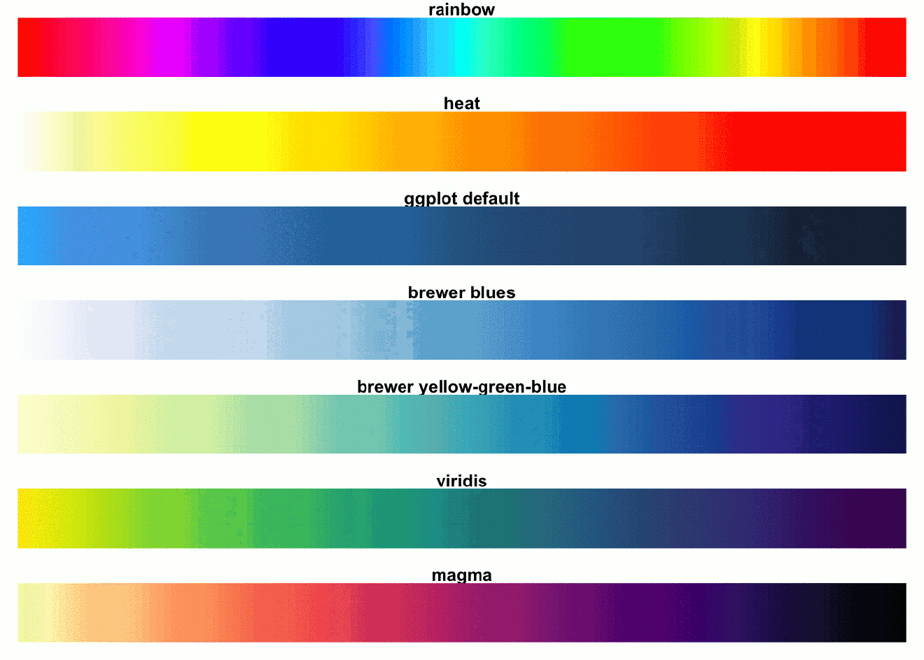 Colores e Ilusiones · 🐦 datagramas