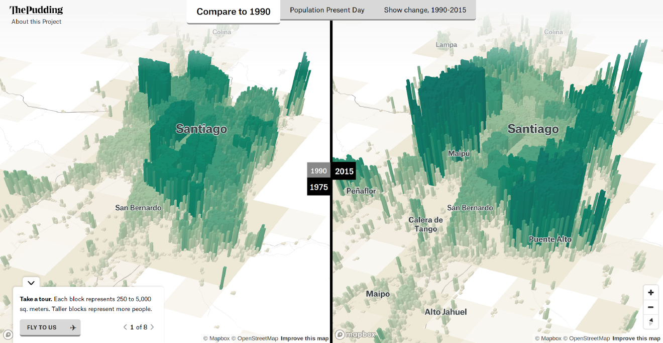 Colores e Ilusiones · 🐦 datagramas