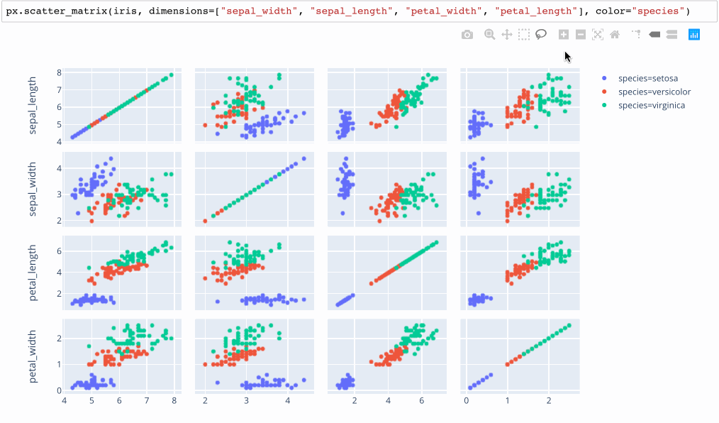 Reducción de Complejidad · 🐦 datagramas